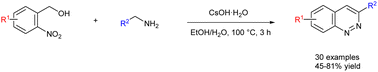 Intramolecular redox cyclization reaction access to cinnolines from 2 ...
