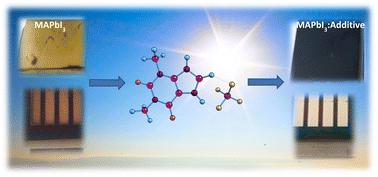Enhancing the stability and efficiency of MAPbI3 perovskite solar cells ...