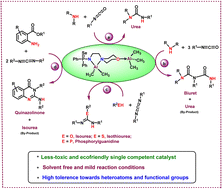A binuclear aluminium complex as a single competent catalyst for ...
