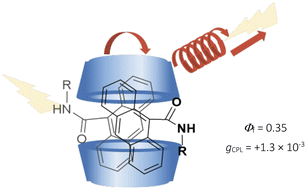Circularly polarised luminescence from excimer emission of anthracene ...
