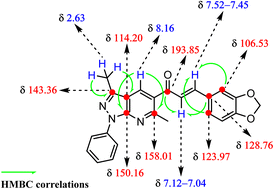 Piperonal chalcone derivative incorporating the pyrazolo[3,4-b]pyridine ...
