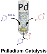3D printed tetrakis(triphenylphosphine)palladium (0) impregnated ...