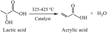 Lactic Acid Equation