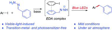 Visible-light-induced cross-coupling of aryl iodides with hydrazones via an EDA-complex ...