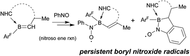 Generation of boryl-nitroxide radicals from a boraalkene via the ...