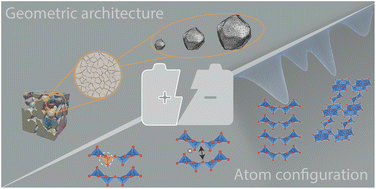 Chemistry–mechanics–geometry coupling in positive electrode materials: a scale-bridging ...