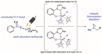 Controlled monodefluorination and alkylation of C(sp3)–F bonds by lanthanide photocatalysts ...