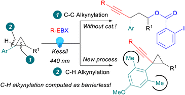 Substrate-controlled C–H or C–C alkynylation of cyclopropanes ...