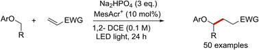 Highly selective α-aryloxyalkyl C–H functionalisation of aryl alkyl ...