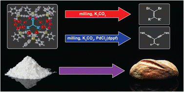 Supramolecular “baking powder”: a hexameric halogen-bonded phosphonium ...