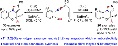 Copper-catalyzed enantioselective diyne cyclization via C(sp2)–O bond ...