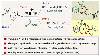 Electrosynthesis of bridged or fused sulfonamides through complex ...