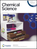Inside front cover - Chemical Science (RSC Publishing)