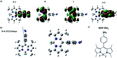 Defect passivation in perovskite solar cells using an amino ...