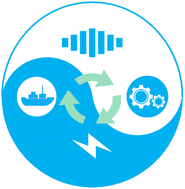 A wave energy harvesting system for applications in deep-sea ...