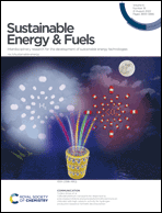 Front cover - Sustainable Energy & Fuels (RSC Publishing)