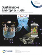Front cover - Sustainable Energy & Fuels (RSC Publishing)