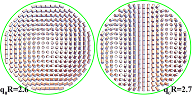 Explicit demonstration of geometric frustration in chiral liquid ...