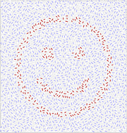 Training precise stress patterns - Soft Matter (RSC Publishing)