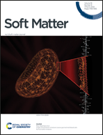 Front cover - Soft Matter (RSC Publishing)