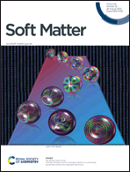 Front cover - Soft Matter (RSC Publishing)