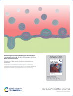 Back cover - Soft Matter (RSC Publishing)