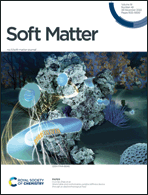 Front cover - Soft Matter (RSC Publishing)
