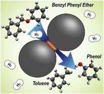 Mechanocatalytic hydrogenolysis of benzyl phenyl ether over supported ...