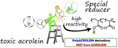 Acrolein-free synthesis of polyacrolein derivatives via the chemo ...
