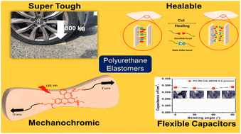 Highly stretchable, tough, healable and mechanoresponsive polyurethane ...