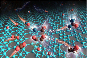 Metal-free boron nanosheet as “buffer electron pool” for urea and ...