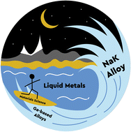 NaK alloy: underrated liquid metal - Journal of Materials Chemistry A ...