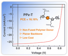 An over 16% efficiency organic solar cell enabled by a low-cost pyrazine-based polymer donor ...