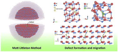 Computational study of native defects and defect migration in wurtzite ...