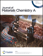 Inside front cover - Journal of Materials Chemistry A (RSC Publishing)
