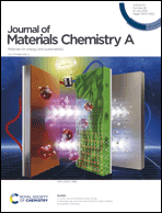 Inside front cover - Journal of Materials Chemistry A (RSC Publishing)