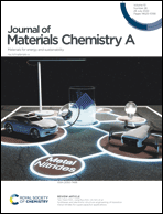 Front cover - Journal of Materials Chemistry A (RSC Publishing)