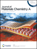 Inside front cover - Journal of Materials Chemistry A (RSC Publishing)