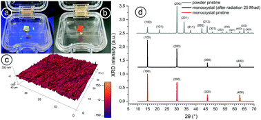 Investigation of structural and optical properties of MAPbBr3 ...