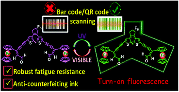 A conjugated photoresponsive dithienylethene–ferrocene system ...