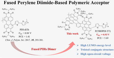 Fused perylene diimide-based polymeric acceptors for all-polymer solar ...