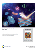 Back cover - Journal of Materials Chemistry C (RSC Publishing)