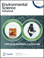 Front cover - Environmental Science: Advances (RSC Publishing)
