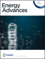 Front cover - Energy Advances (RSC Publishing)