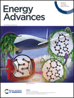 Front cover - Energy Advances (RSC Publishing)