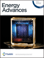 Front cover - Energy Advances (RSC Publishing)