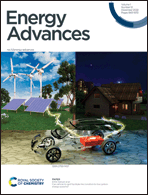 Front cover - Energy Advances (RSC Publishing)
