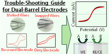 Considerations for dual barrel electrode fabrication and ...