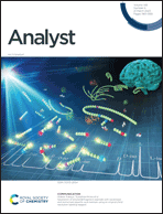 Front cover - Analyst (RSC Publishing)