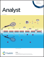 Inside front cover - Analyst (RSC Publishing)